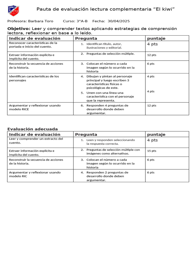 Pauta de Evaluación - Libro Kiwi | PDF | Cognición | Ciencia cognitiva