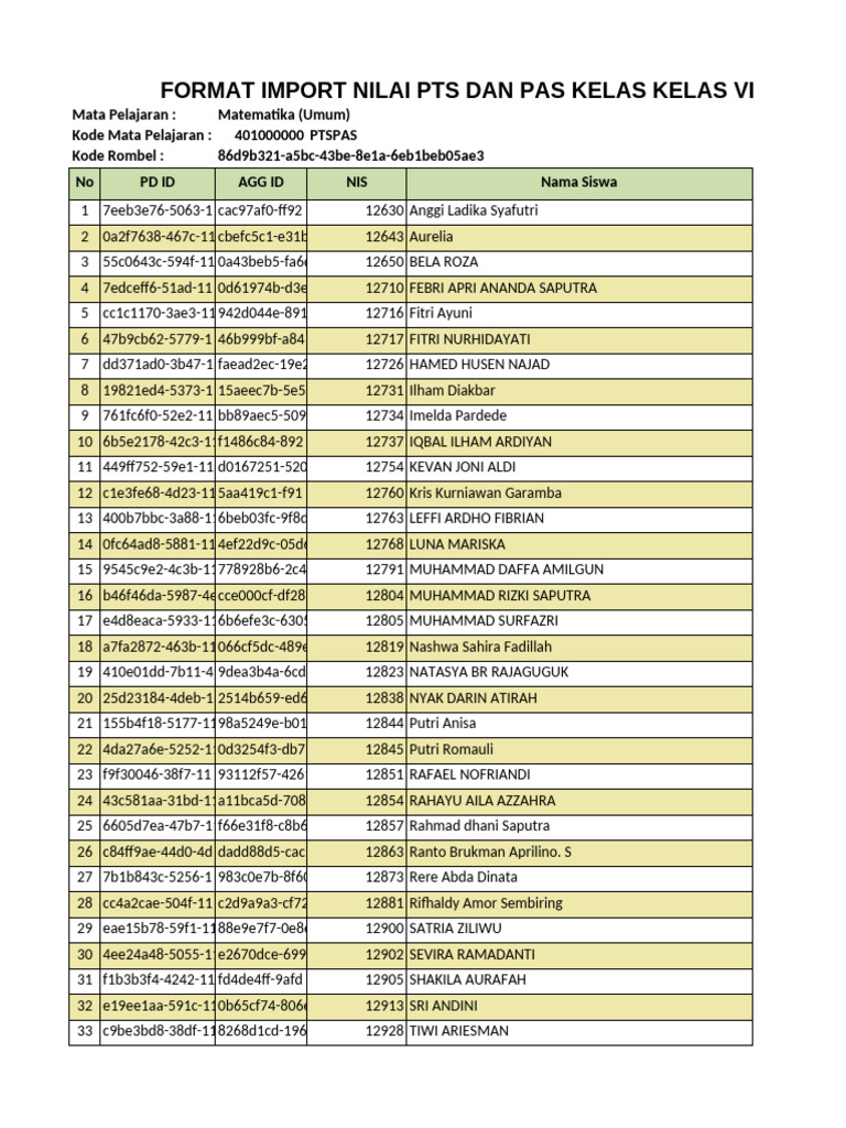 PTS - PAS - Matematika (Umum) - KELAS VII C | PDF