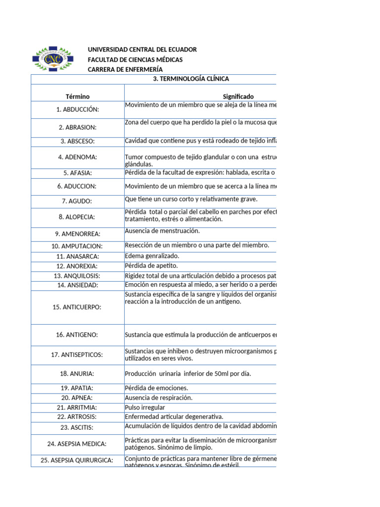 Glosario de Términos Clínicos en Enfermería | PDF | Sangre ...