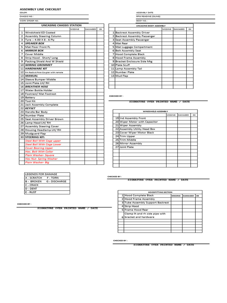 Official Checklist and PV Card Revision 2 | PDF | Rear Wheel Drive Vehicles | Motor Vehicle