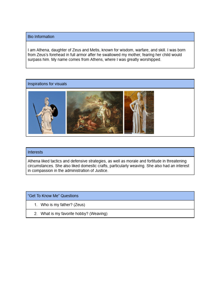 Liam Kehoe - Copy of Mythological Figure Profile Graphic Organizer | PDF