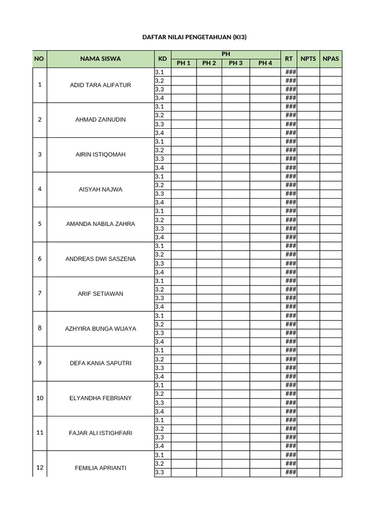 Daftar Nilai Kelas 1 SMT 2 - 2021-2022 | PDF