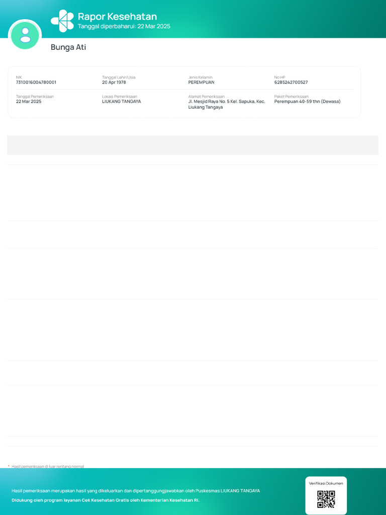 Rapor Kesehatan-Bunga Ati | PDF
