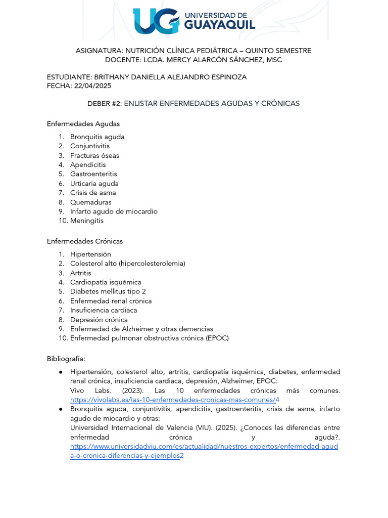 Formato para Talleres, Deberes, Lecciones, Exposiciones, Etc. | PDF