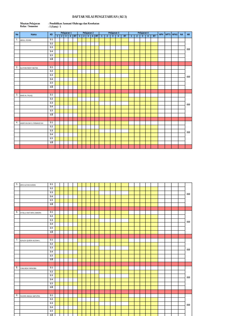 Daftar Nilai Pengetahuan BTQ S1 2021 | PDF