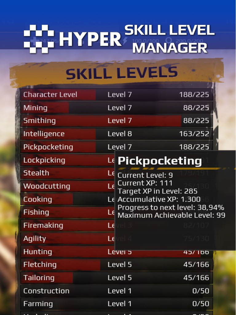 Hyper Documentation SkillLevelManager | PDF | Inheritance (Object Oriented Programming) | Computing