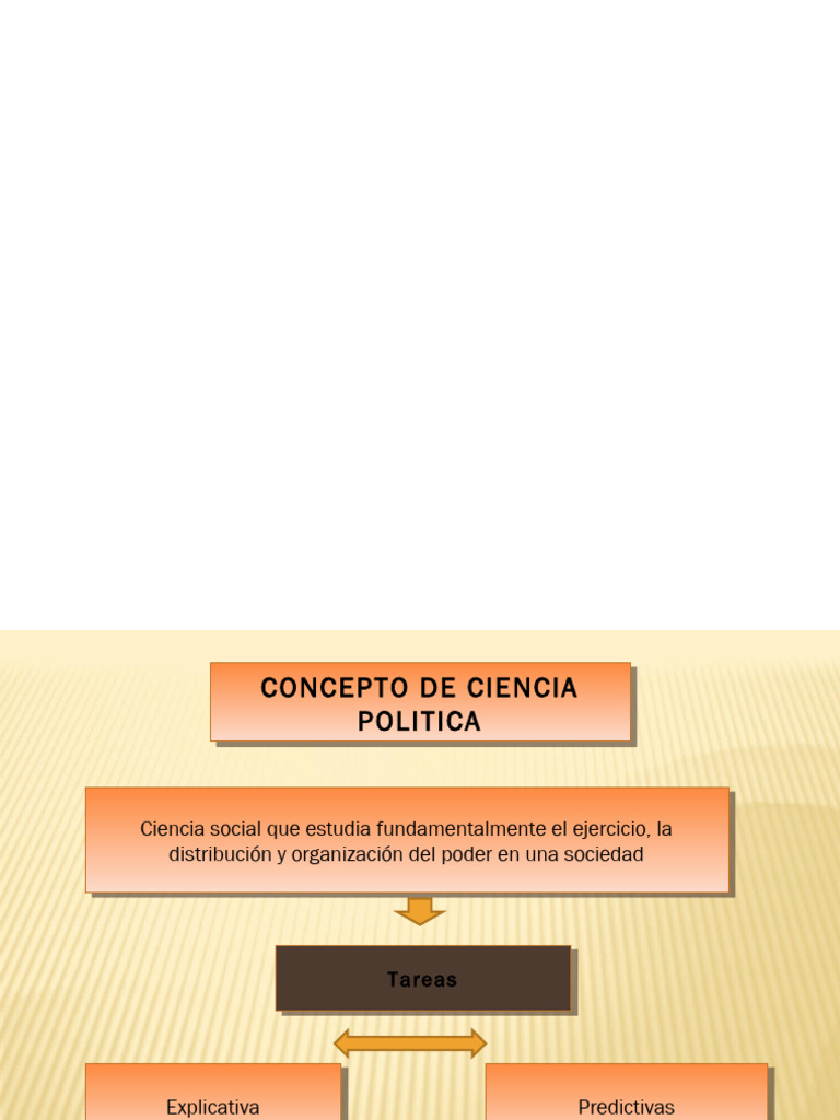 Cienciapolitica-Corrientes Teoricas | PDF | Science | Metodología