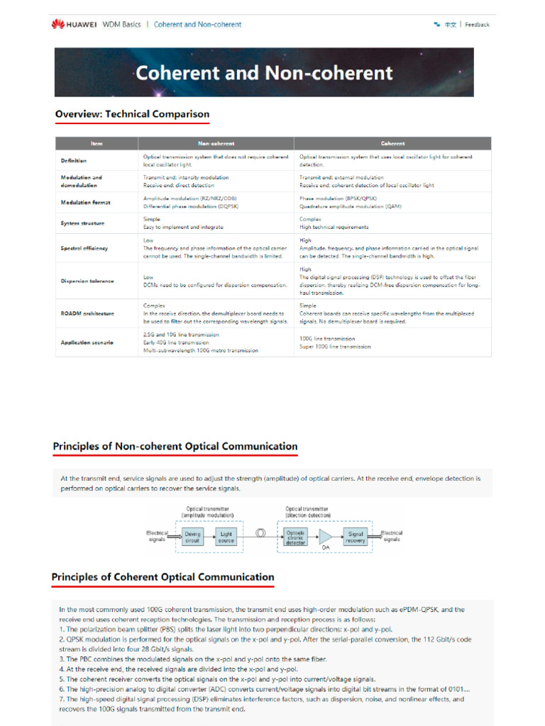 Huawei-Coherent and Non-Coherent | PDF
