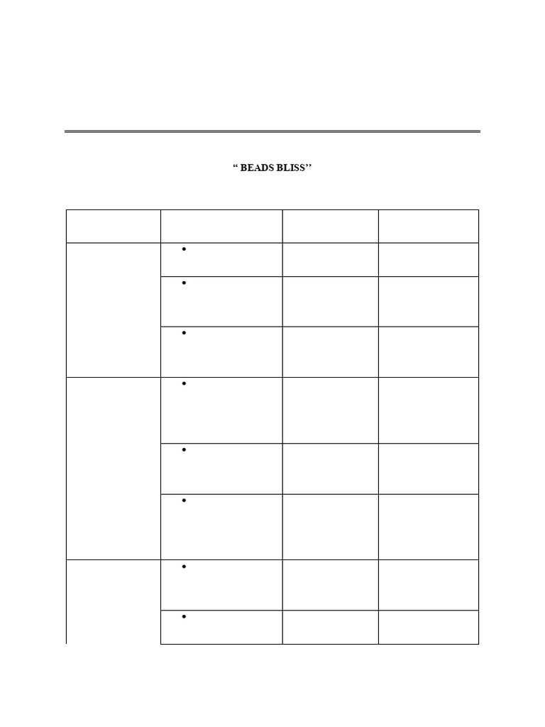 RISA AMELIA_20922413_ABI 10_SIM KPI (1) | PDF