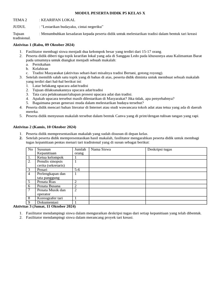 P5-Lembar Kerja Peserta Didik Kewirausahaan Kelas X SMA | PDF