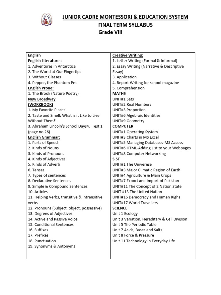 Syllabus Viii Mid Term 2025 | PDF | Verb | English Grammar