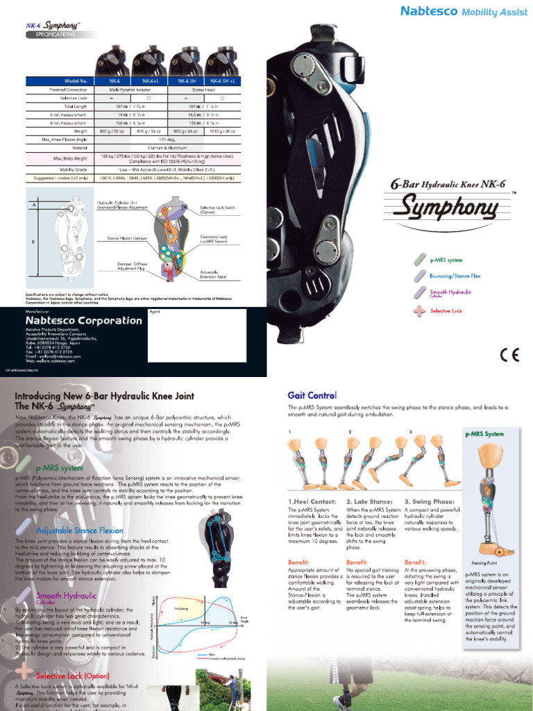Nabtesco Symphony | PDF