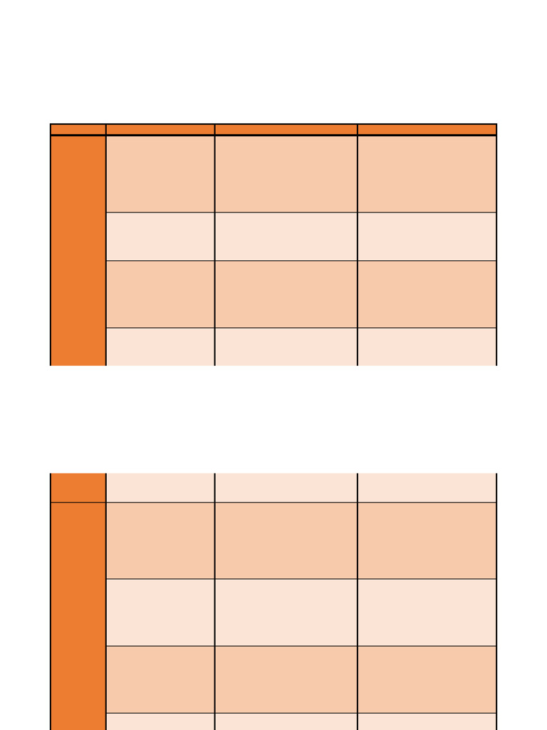 Midterm - Assignmen 1 - Strategic Recruitment Plan | PDF | Recruitment ...