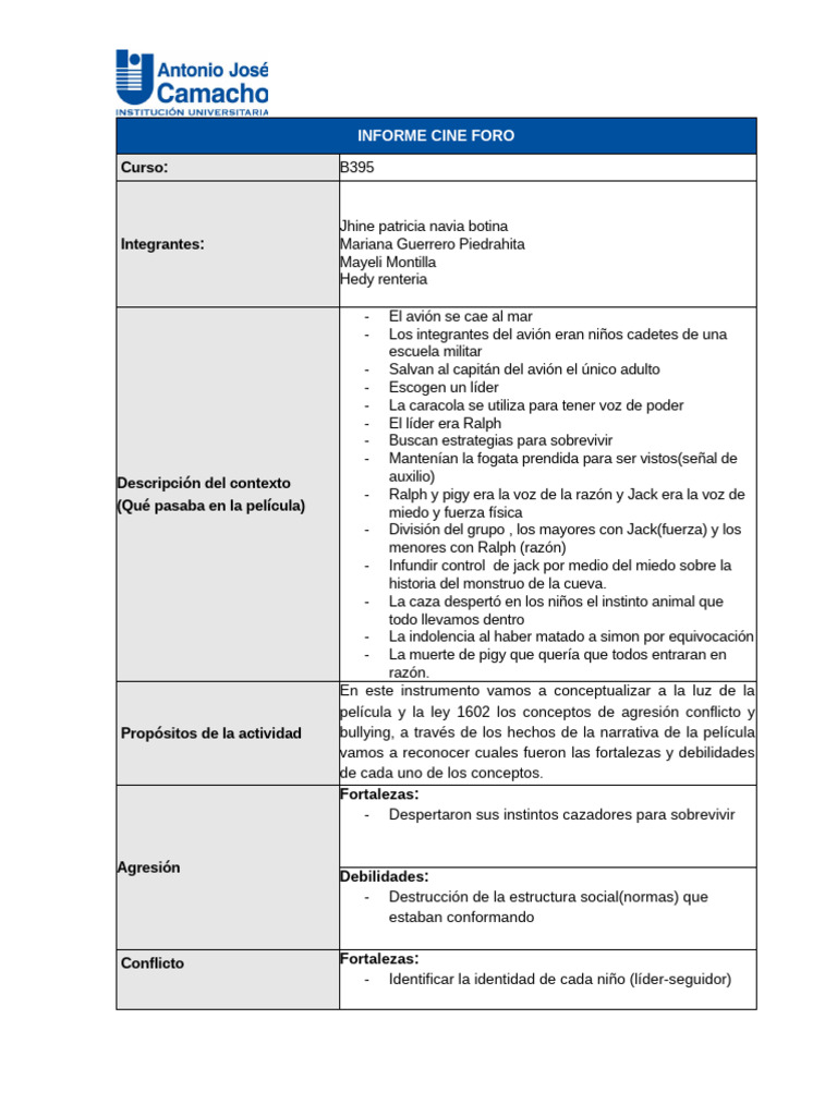 INFORME CINE FORO E3 | PDF | Sicología | Ciencias del comportamiento