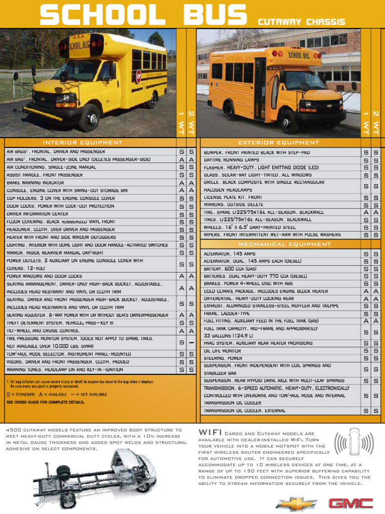 GMC H6500 Bus Specifications Guide | PDF | General Motors | Vehicles