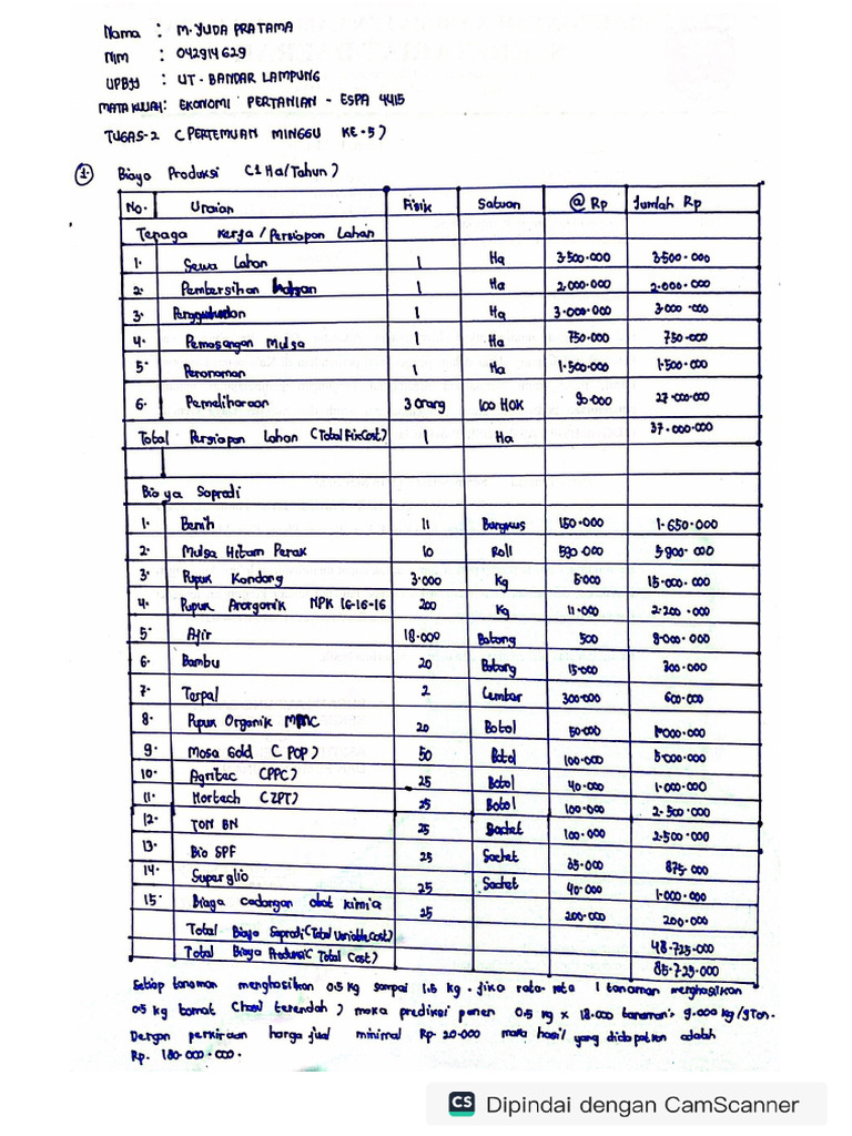 M. Yuda Pratama-042914629-Tugas 2-ESPA4415 | PDF