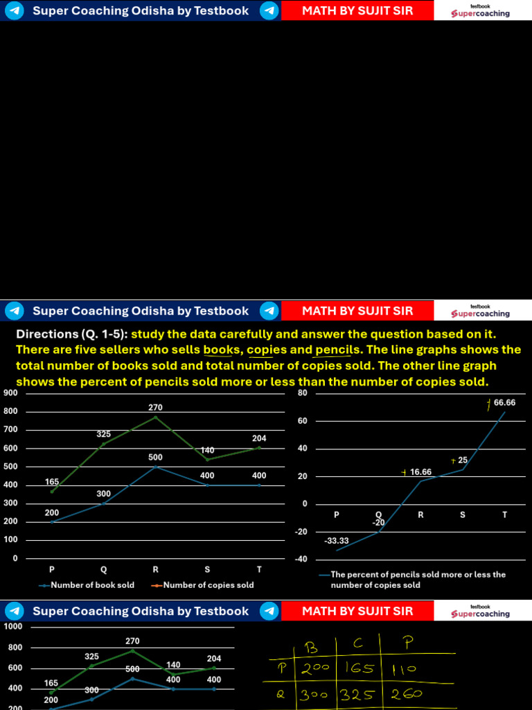 DI Line Graph-2 (8 April) | PDF | Textbook
