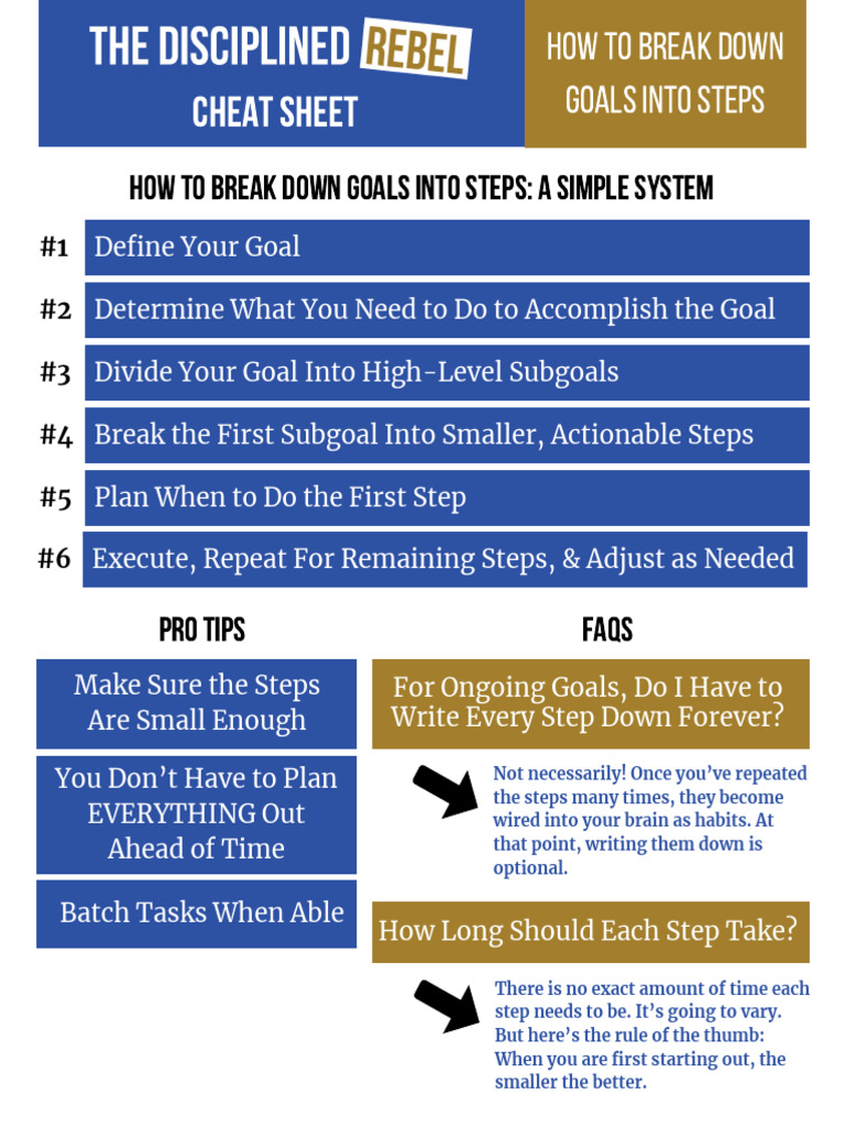 How To Break Down Goals Into Steps - by The Disciplined Rebel 2 | PDF