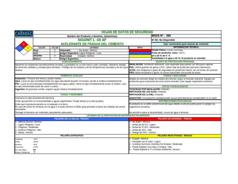 Sigunit L-50 Af | PDF | Contaminación | Agua