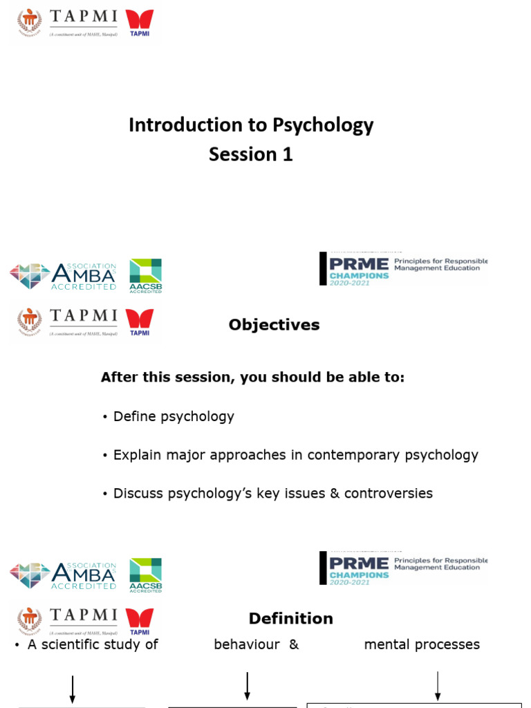 Session 1 Introduction To Psychology | PDF | Psychology | Unconscious Mind