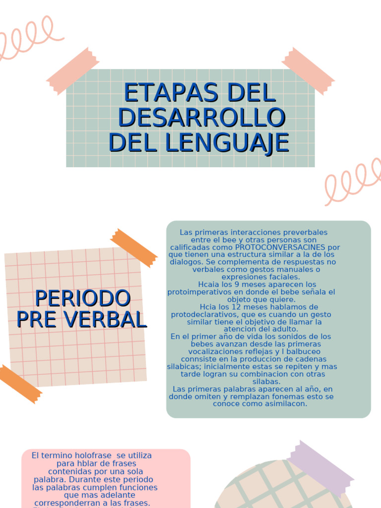 Etapas Del Desarrollo Del Lenguaje | PDF | Aquisición de idioma ...