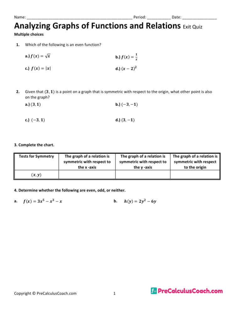 1 2 Exit Quiz Analyzing Graphs of Functions and Relations | PDF | Zero Of A Function | Algebra