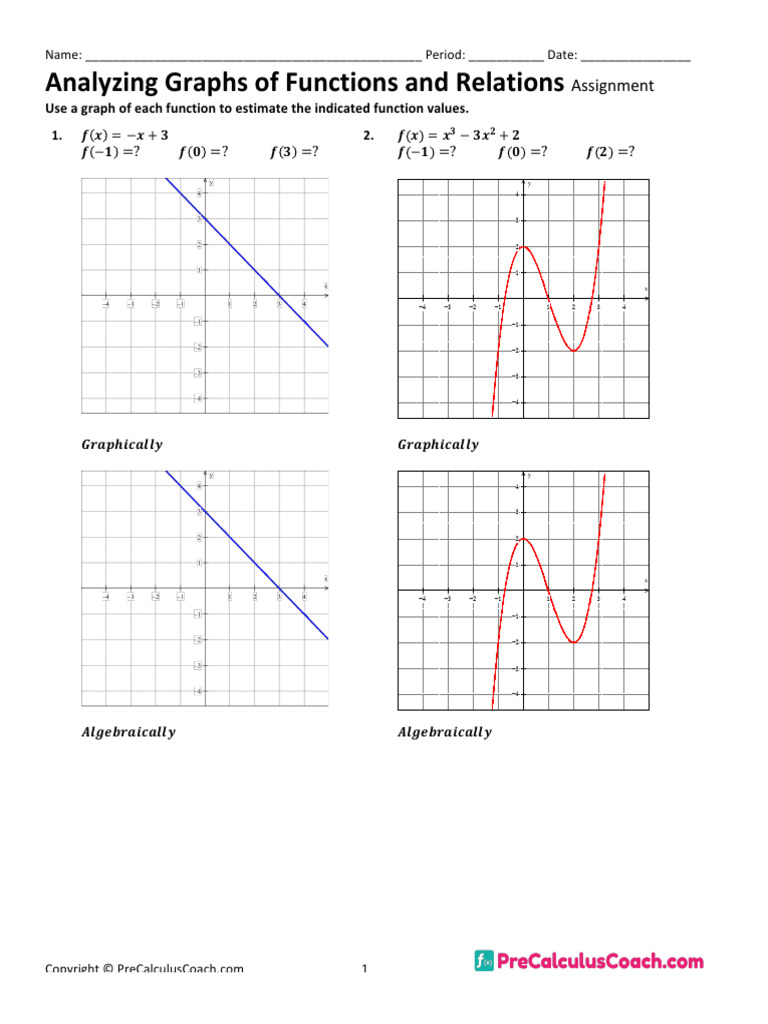 1 2 Assignment Analyzing Graphs of Functions and Relations | PDF | Zero Of A Function | Algebra