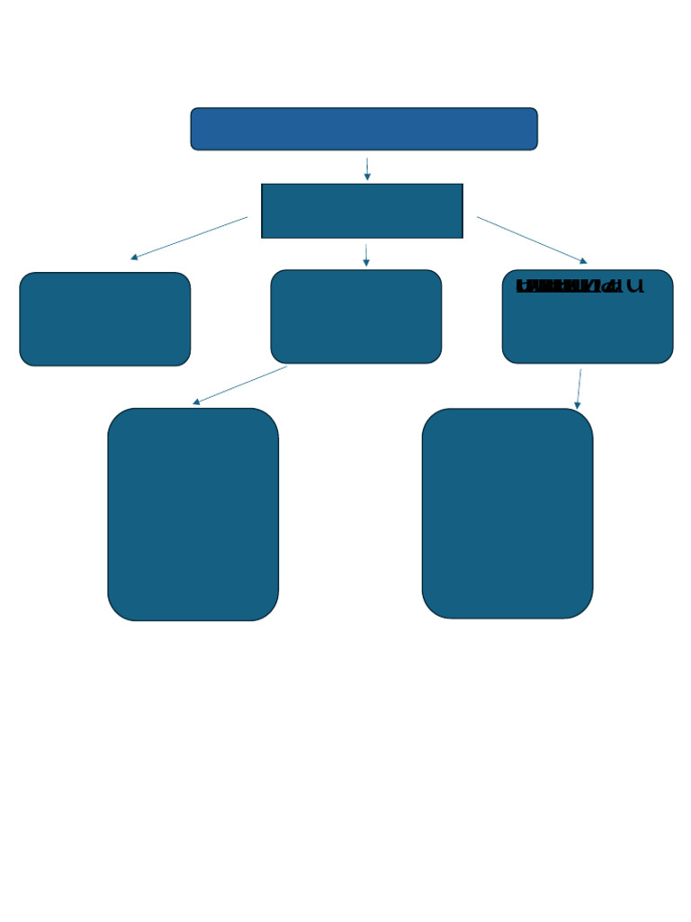 Metodo de Hill | PDF | Matriz (Matemáticas) | Criptografía