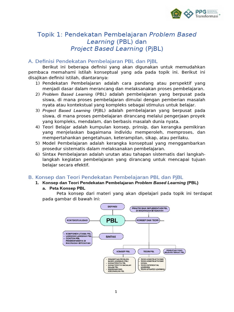 Perbedaan PBL dan PJBL dalam PAI | PDF