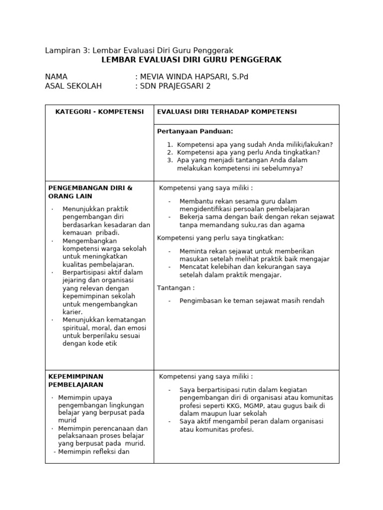 Lampiran 3 - Lembar Evaluasi Diri Guru Penggerak Mevia | PDF