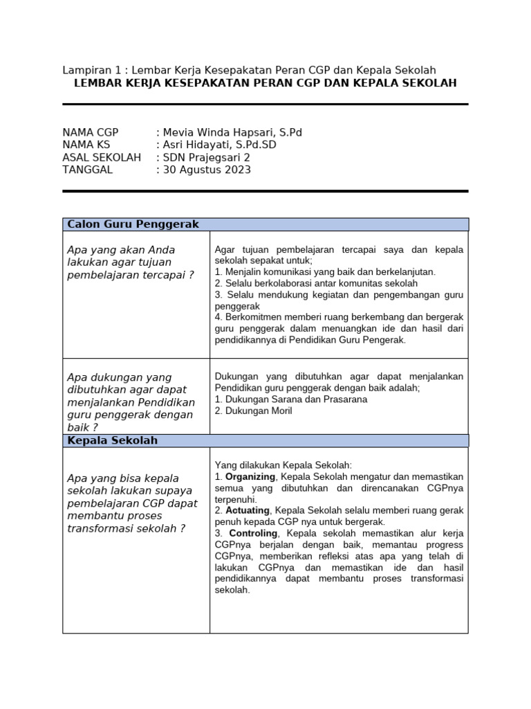 Lampiran 1 - Lembar Kerja Kesepakatan Peran CGP Dan Kepala Sekolah | PDF