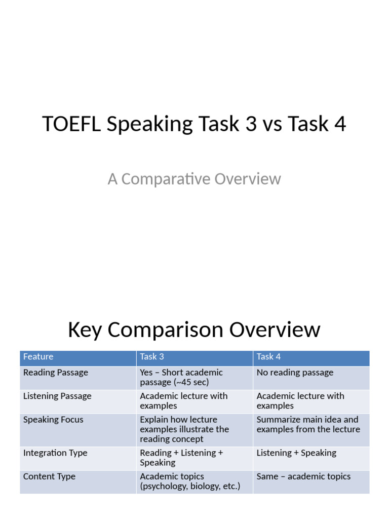 TOEFL_Speaking_Task3_vs_Task4_Comparison | PDF