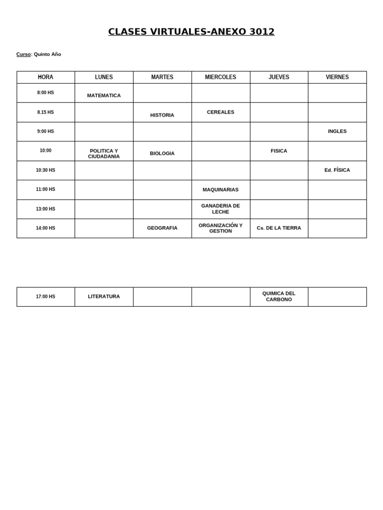 CLASES VIRTUALES 5°.docx - TEDIN | PDF