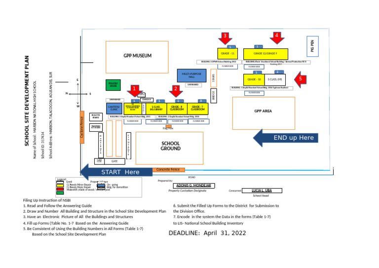 Marbon Nhs School Site Development Plan | PDF | Typhoon | Tropical Cyclones