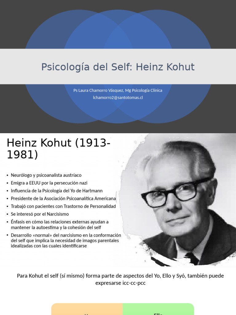 Teoría del Self en Kohut | PDF | Narcisismo | Sicología