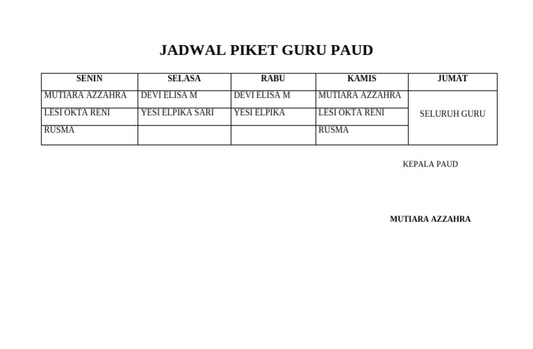Jadwal Piket Guru Paud | PDF