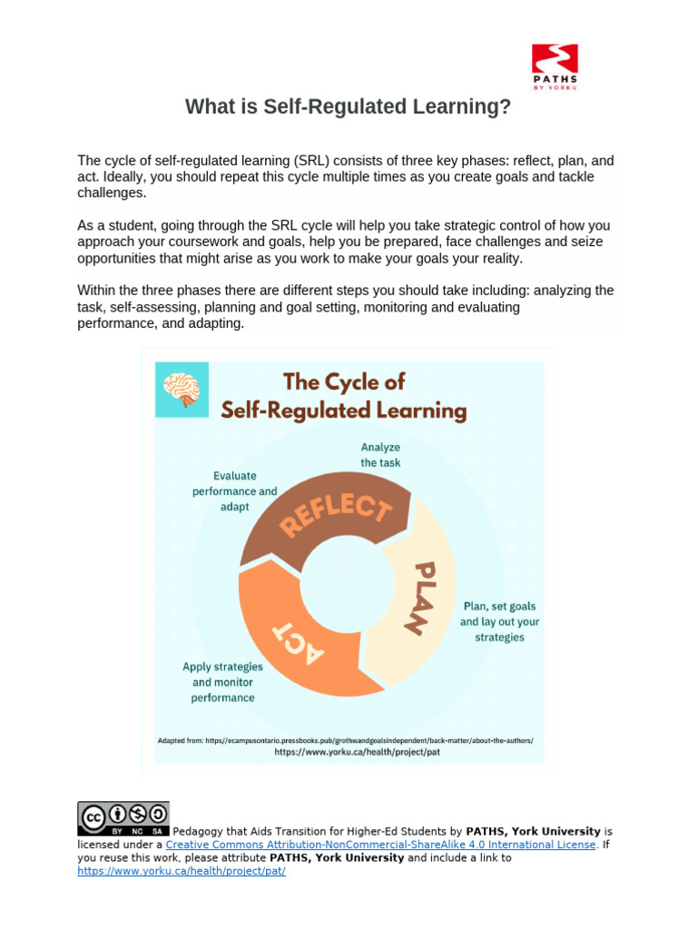 What Is Self Regulated Learning - LKM5 | PDF | Learning | Goal