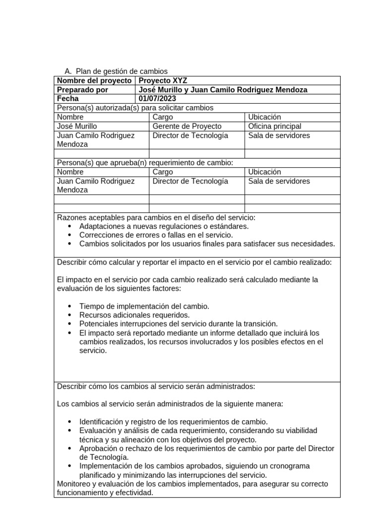 Plan de Gestion | PDF | Evaluación