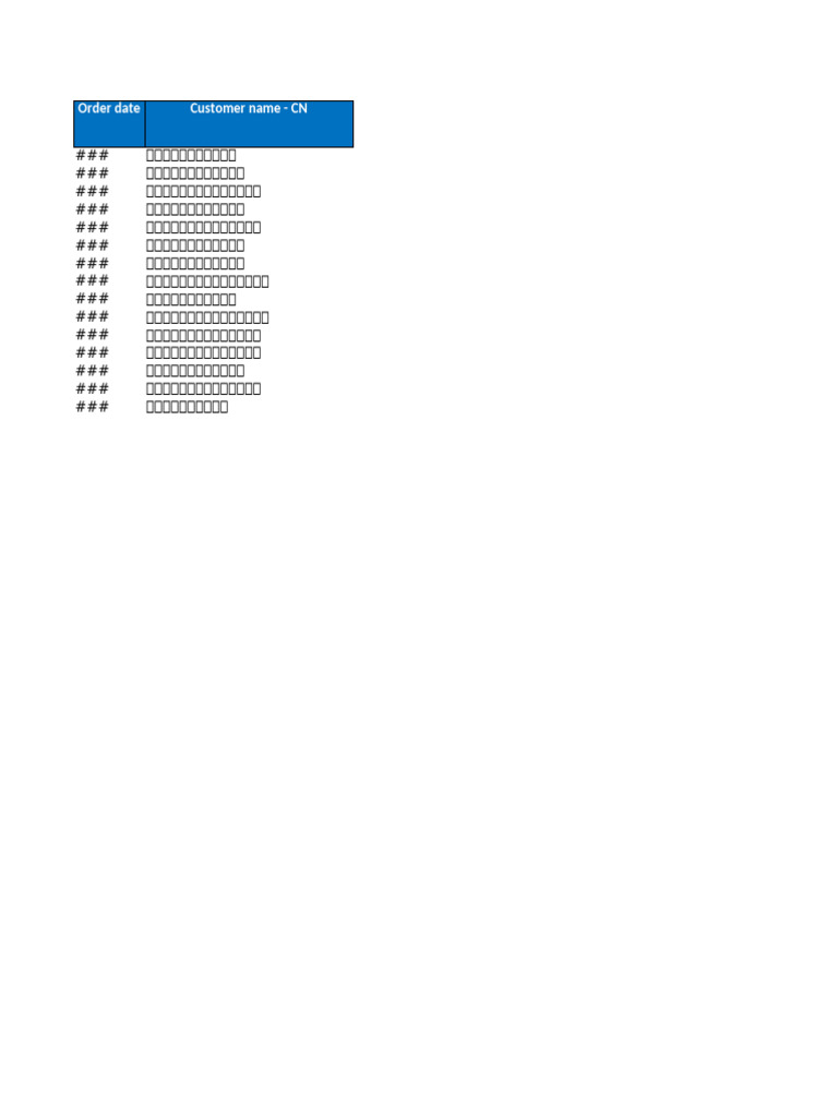 NXP Disti POS Report - Jun 30th.2024 | PDF