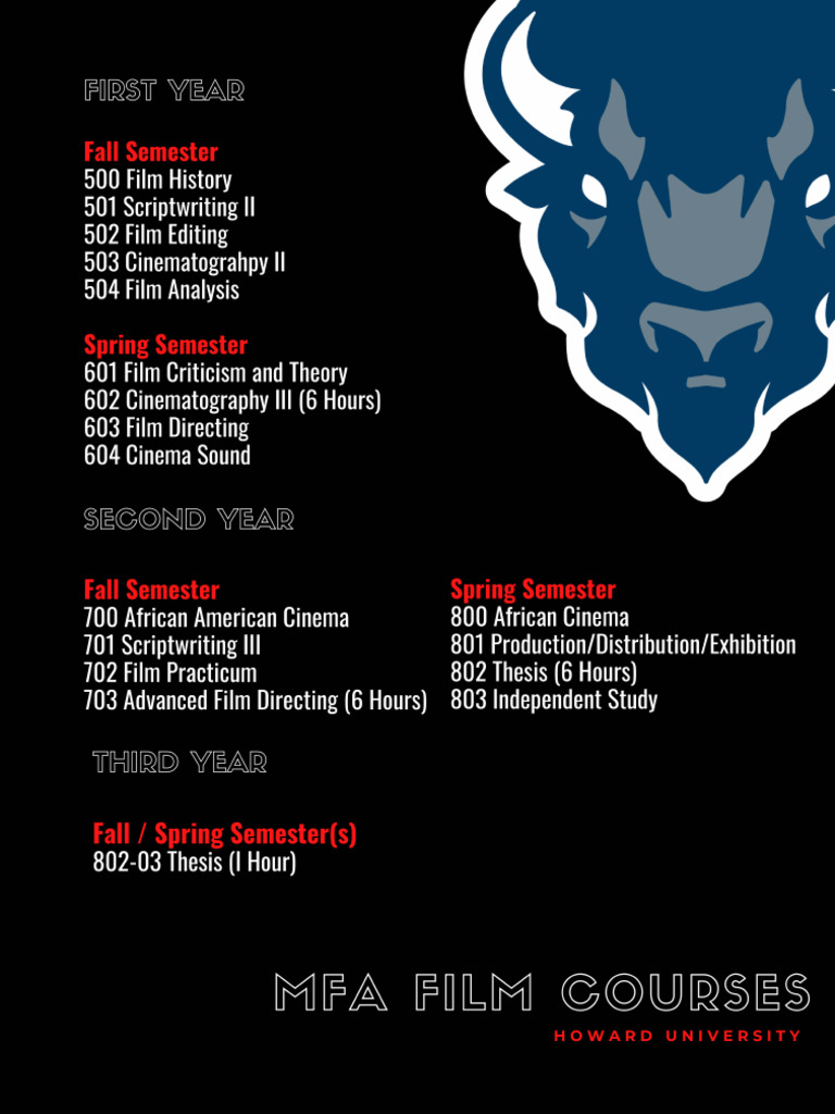 Mfa Film Course List - 0 | PDF