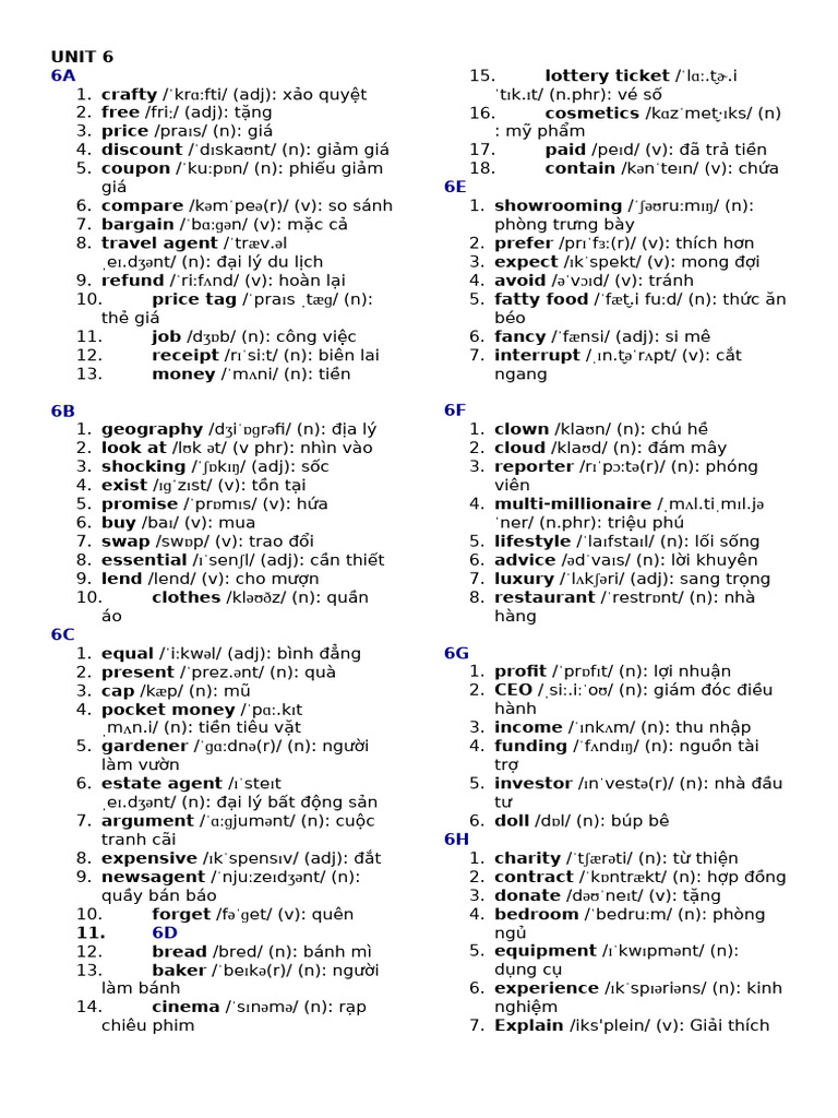 TỪ VỰNG NGỮ PHÁP BÀI TẬP BỔ TRỢ TA10 FRIENDS GLOBAL UNIT 6 ( HS) | PDF