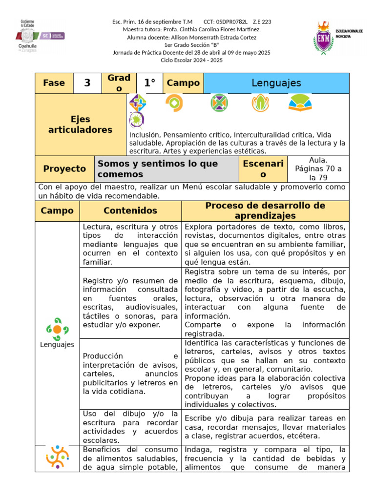 1er Grado - Somos y Sentimos Lo Que Comemos. | PDF | Alimentos