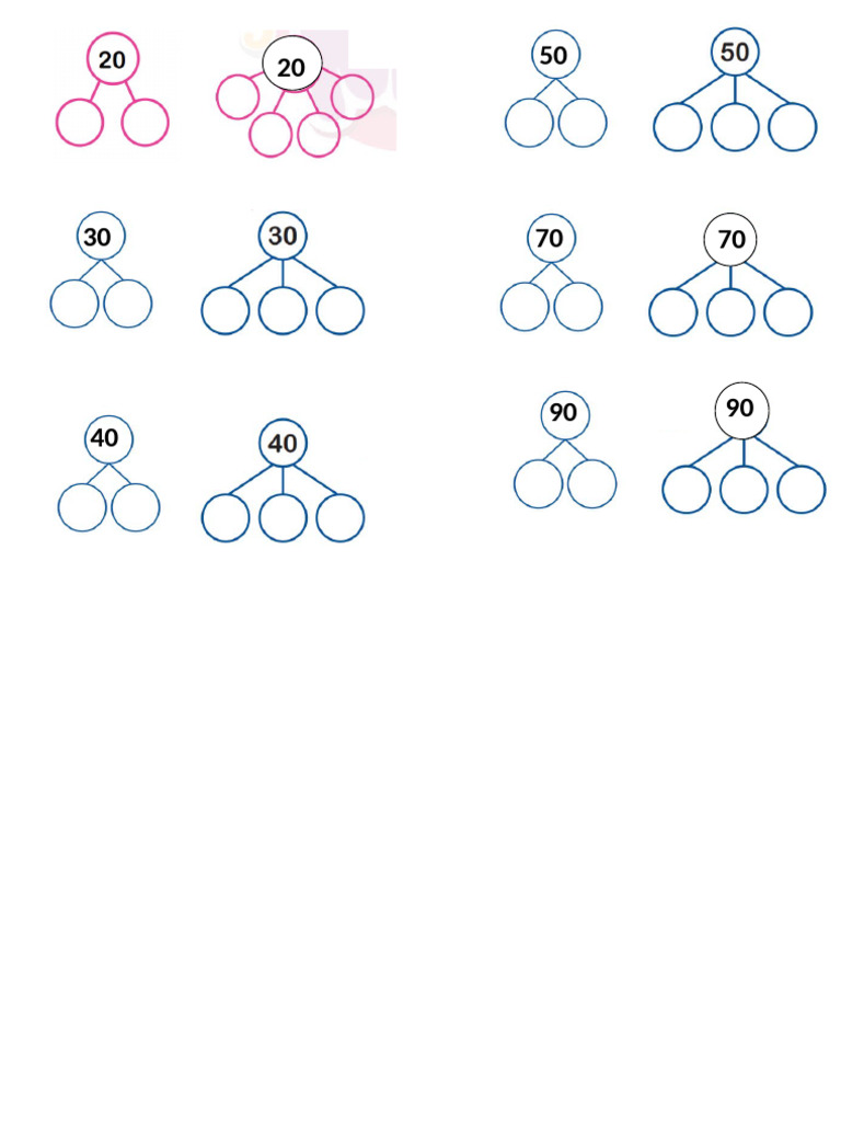 Ficha Numeros Conectados | PDF