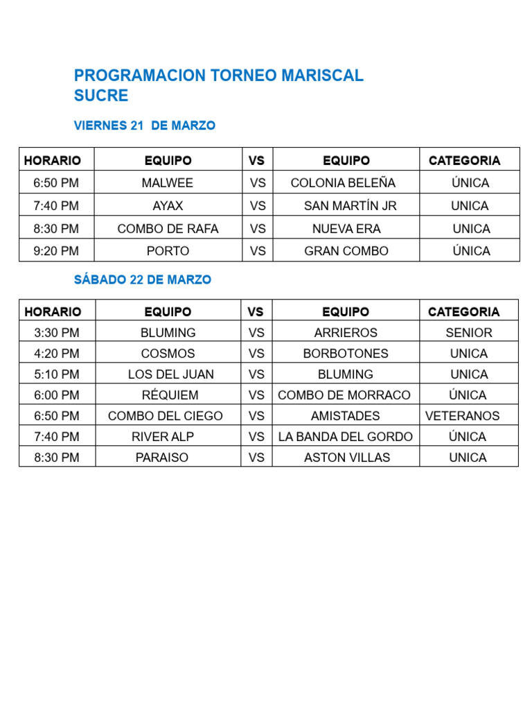 Programacionmmm Torneo Marical Sucre | PDF