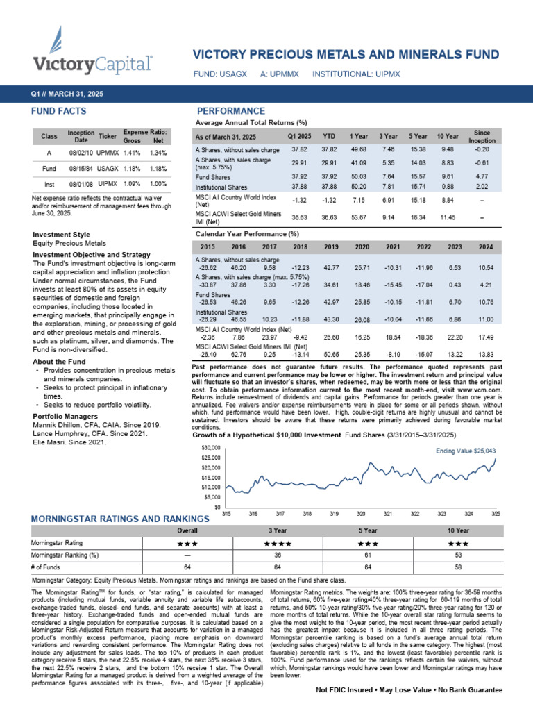 Victory Precious Metals and Minerals Fund - 1Q 2025 | PDF | Financial ...