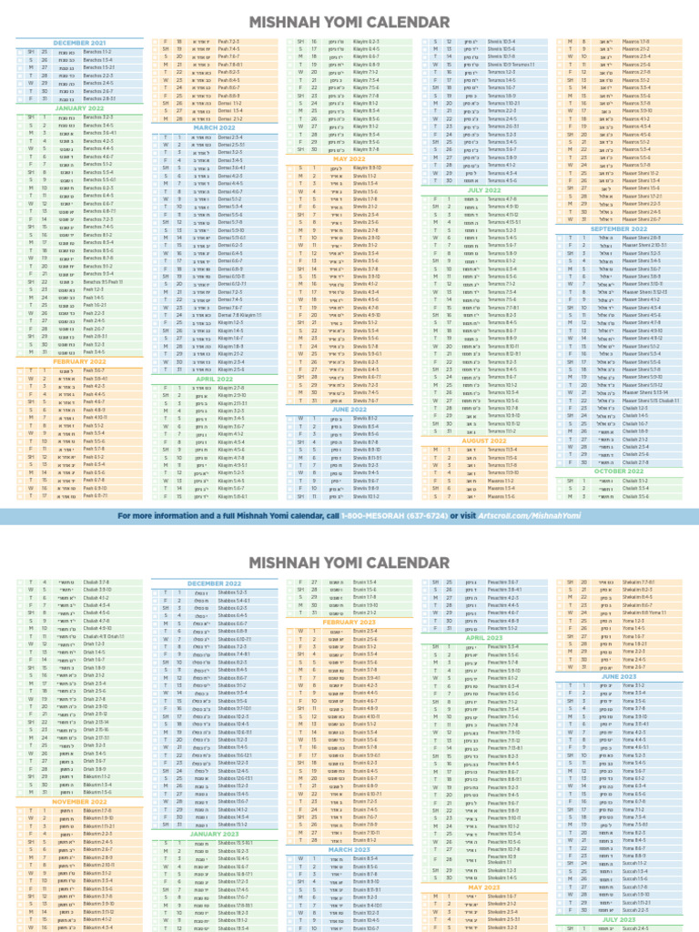 Mishnah Yomi Calendar Download | PDF