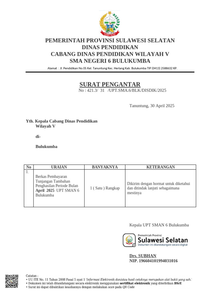 Surat Pengantar TPP | PDF