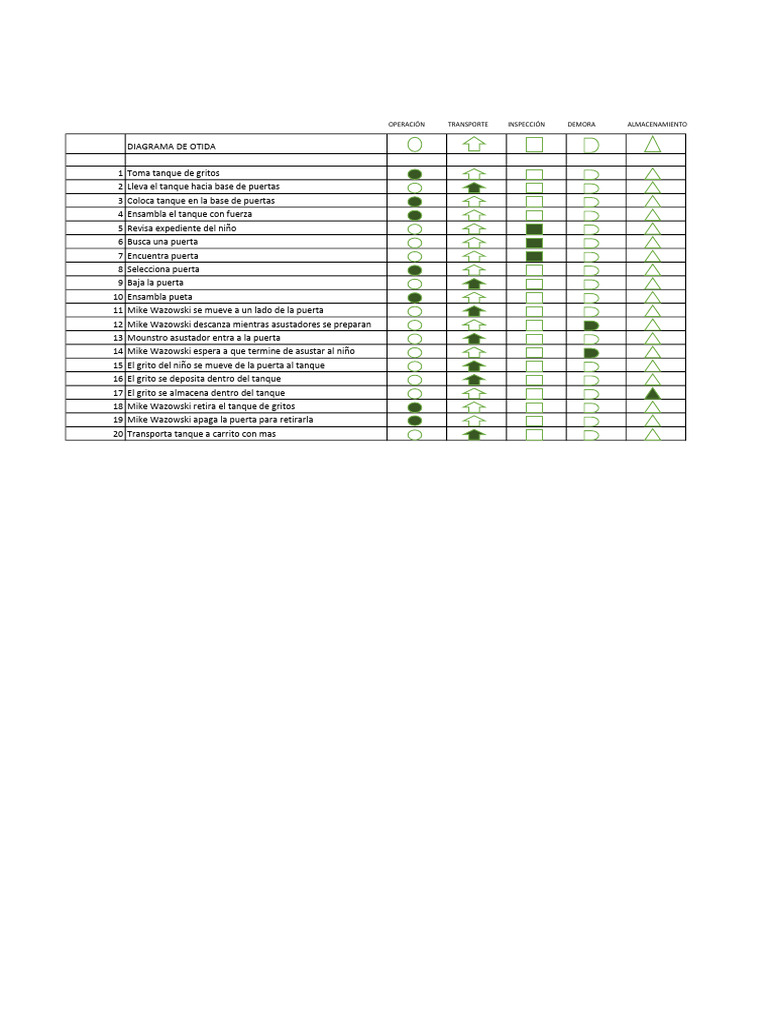 Otida Moter Inc | PDF