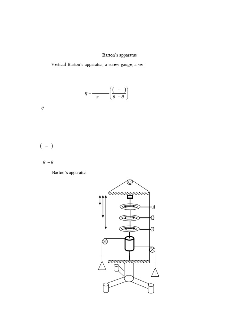 Modulus of Rigidity Using Barton's Apparatus | PDF