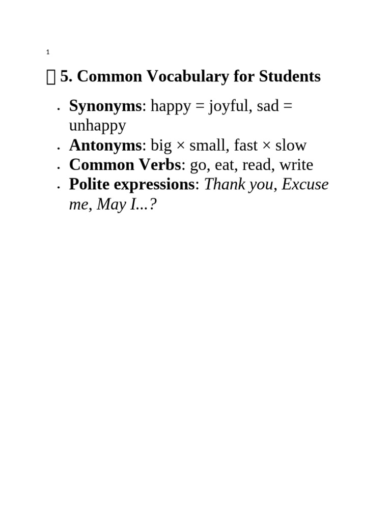 Common Vocabulary For Students Synonyms Antonyms Common Verbs Polite ...